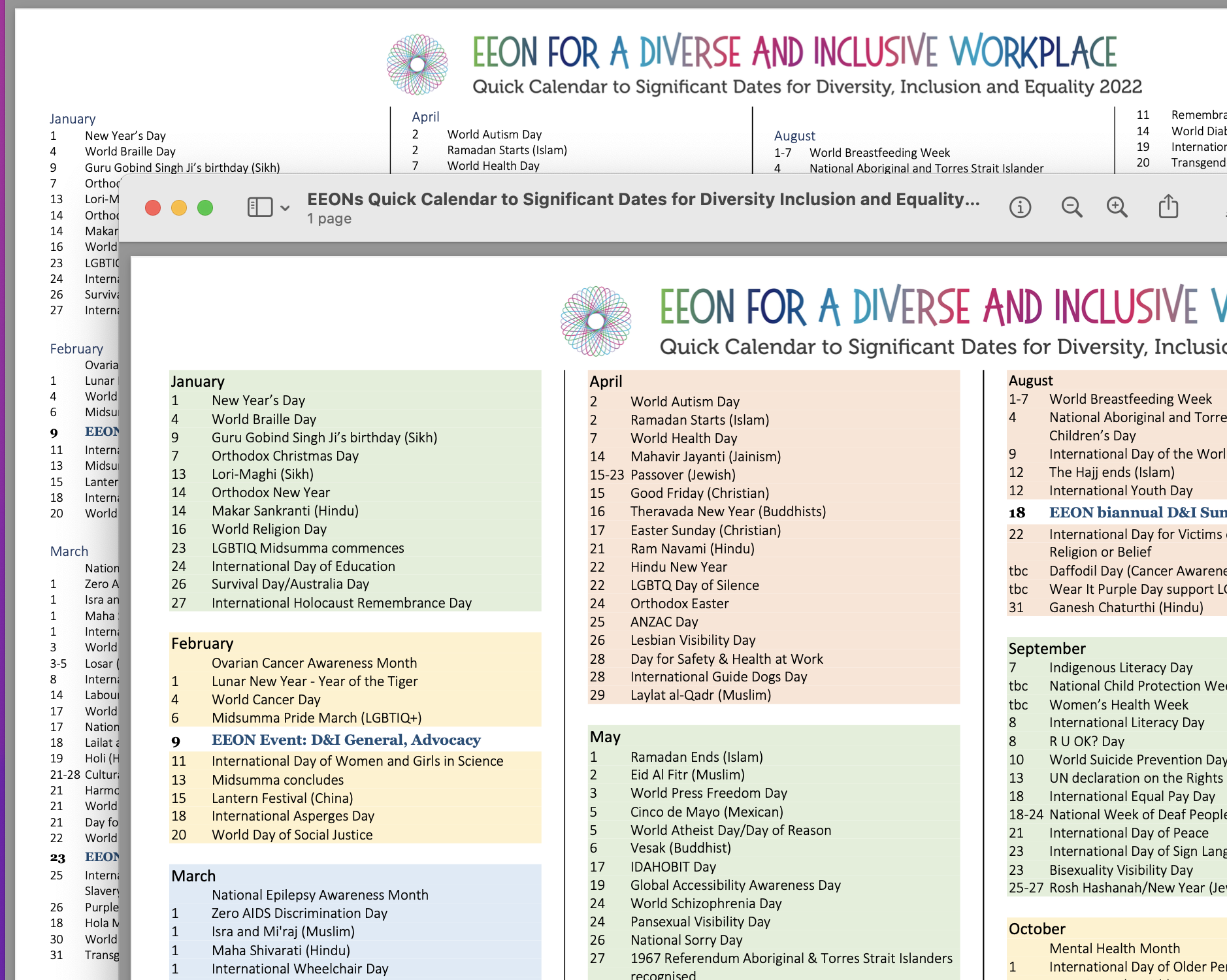 Diversity and Inclusion Articles | Equal Employment Opportunity Network